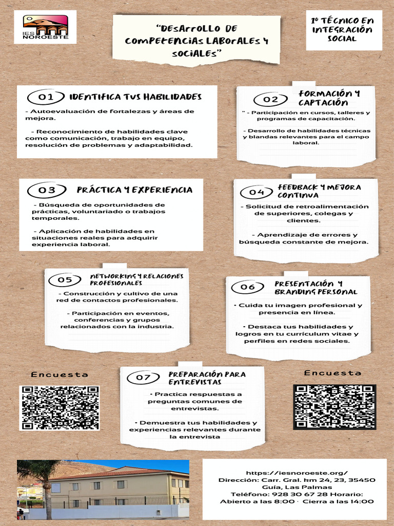 Infografía Guía de Estudio Scrapbook Marrón y Blanco | PDF ...