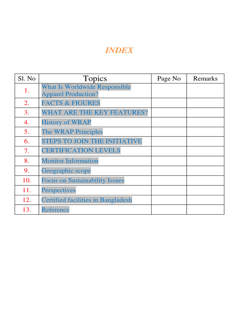 Wrap PART 2 Aw Train | PDF | Employment | Audit