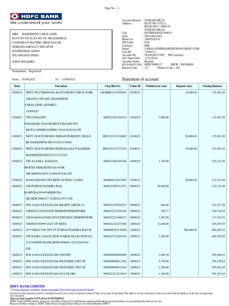 Statement of Account: Date Narration Chq./Ref - No. Value DT Withdrawal ...