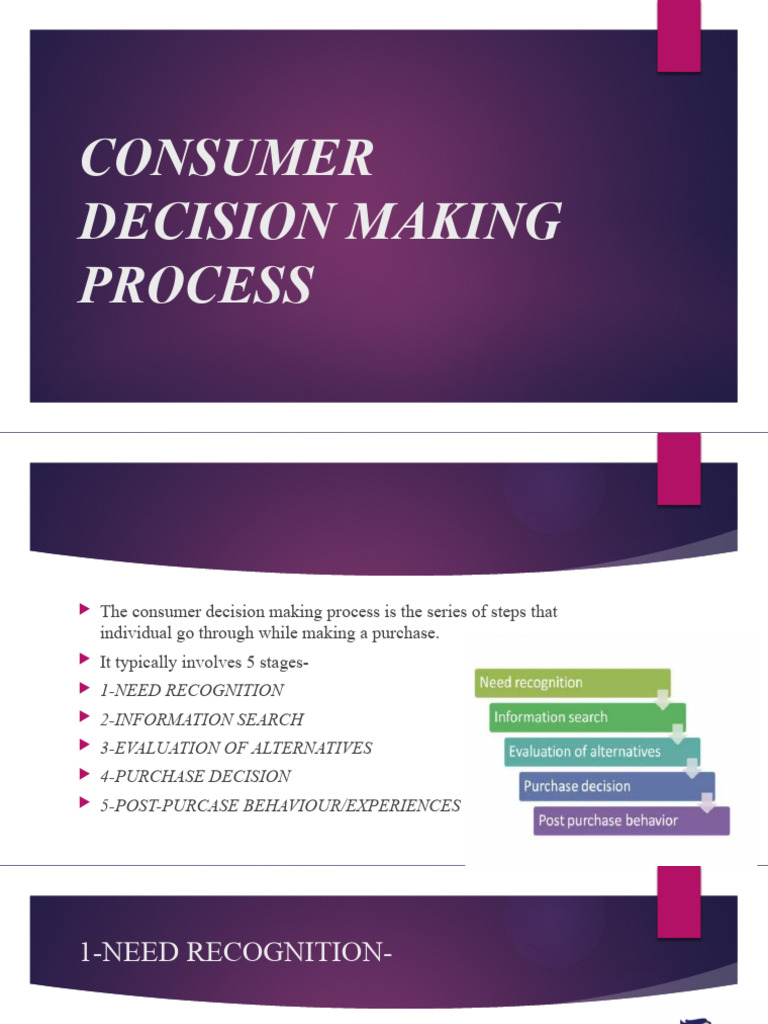 Consumer Decision Making Process | PDF