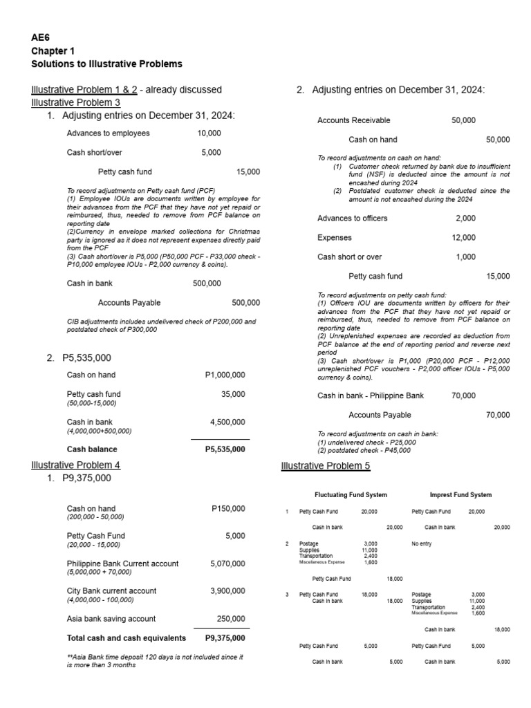 AE6 Chapter 1 Illustrative Problems Solutions | PDF | Cash | Banks
