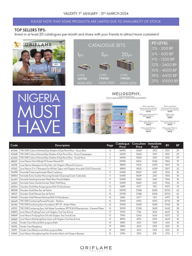 24.NG.Q1 Pricelist | PDF | Toiletry
