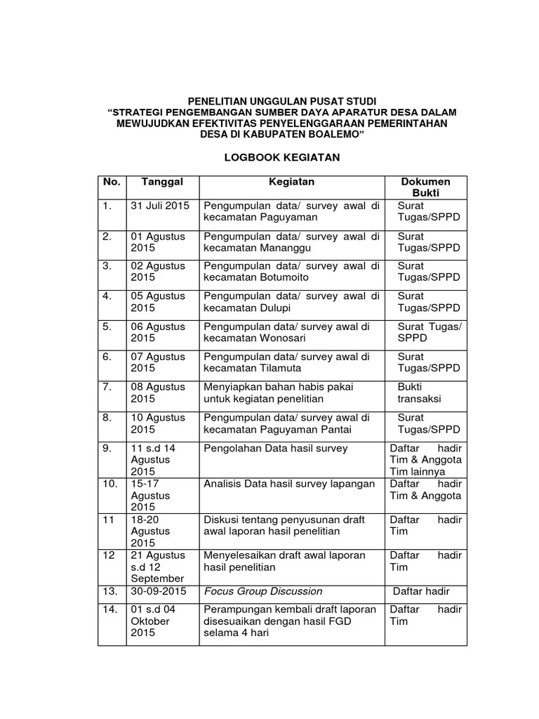 Strategi Pengembangan Aparatur Desa Dalam Mewujudkan Efektivitas Penyelenggaraan Pemerintahan ...