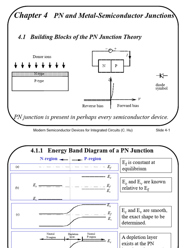 Ch4 Slides | PDF | P–N Junction | Light Emitting Diode