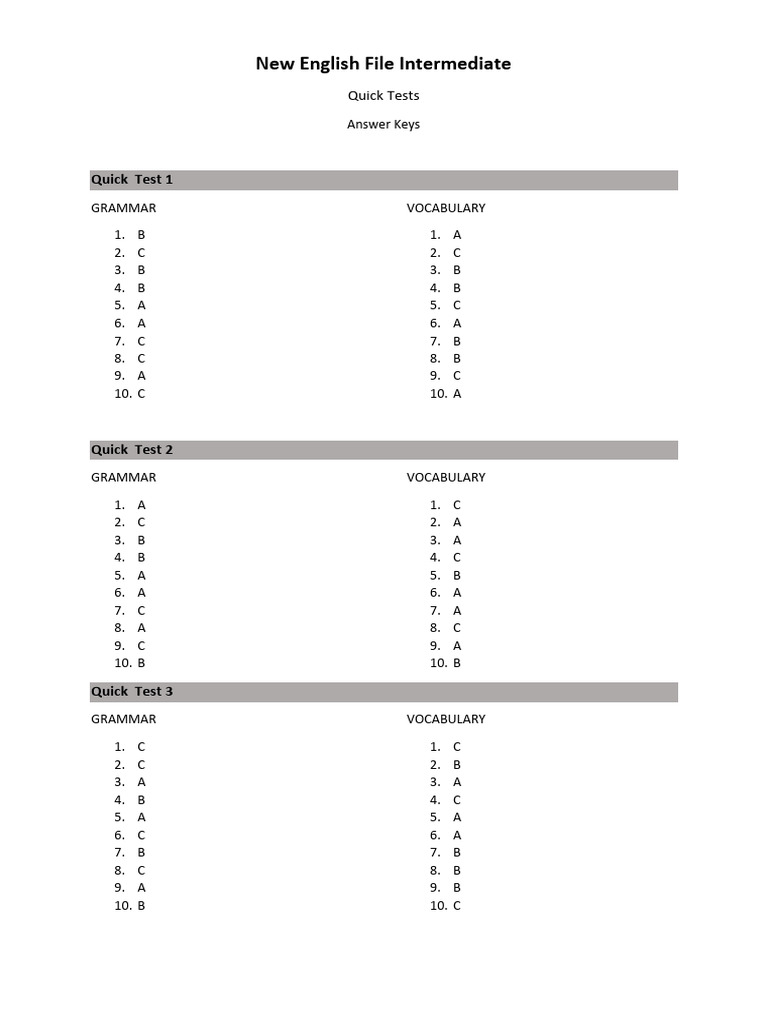 Edited answer keys | PDF