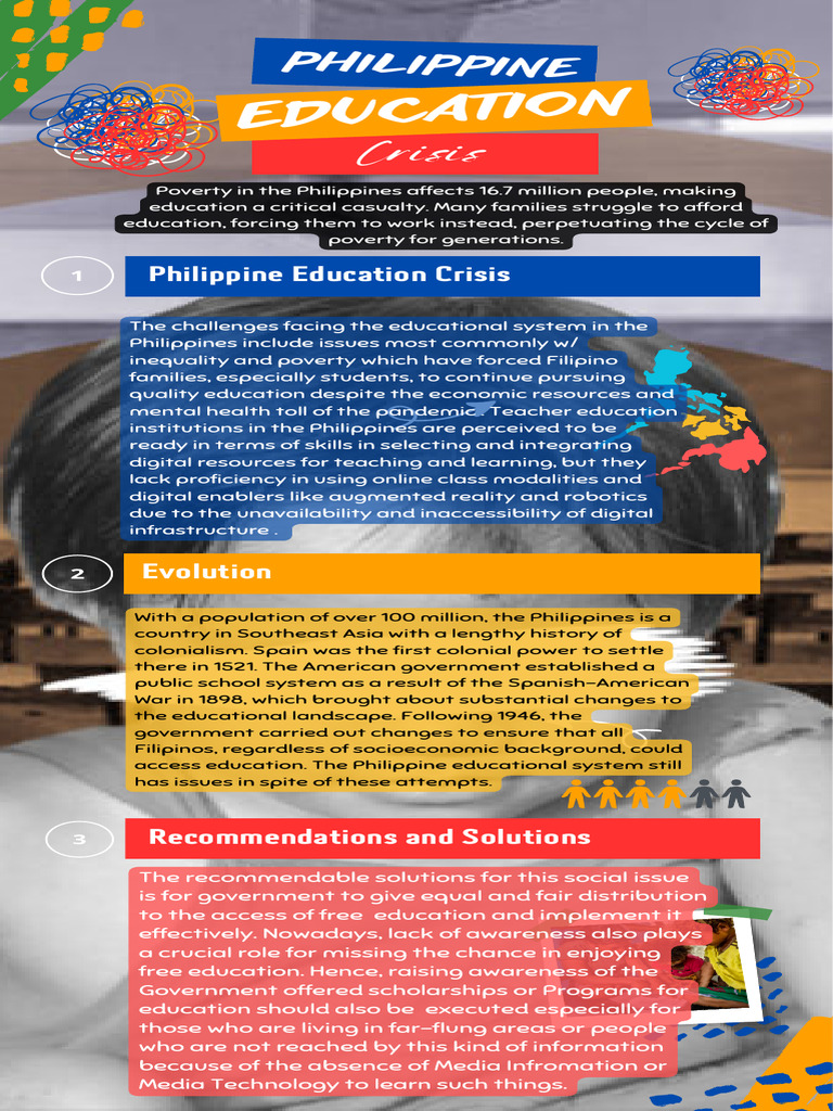 One of The Known Philippines Social Issue INFOGRAPHICS | PDF