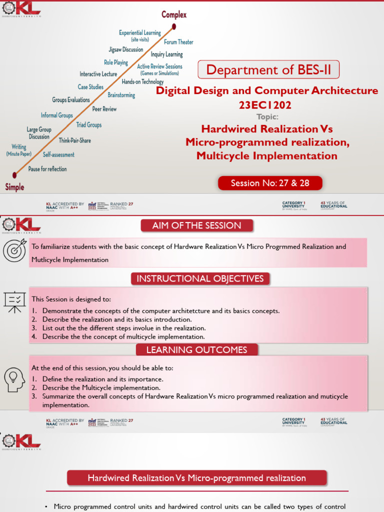 Session - 27 28 - HW Microprog Implementation | Download Free PDF | Computer Science | Computer ...