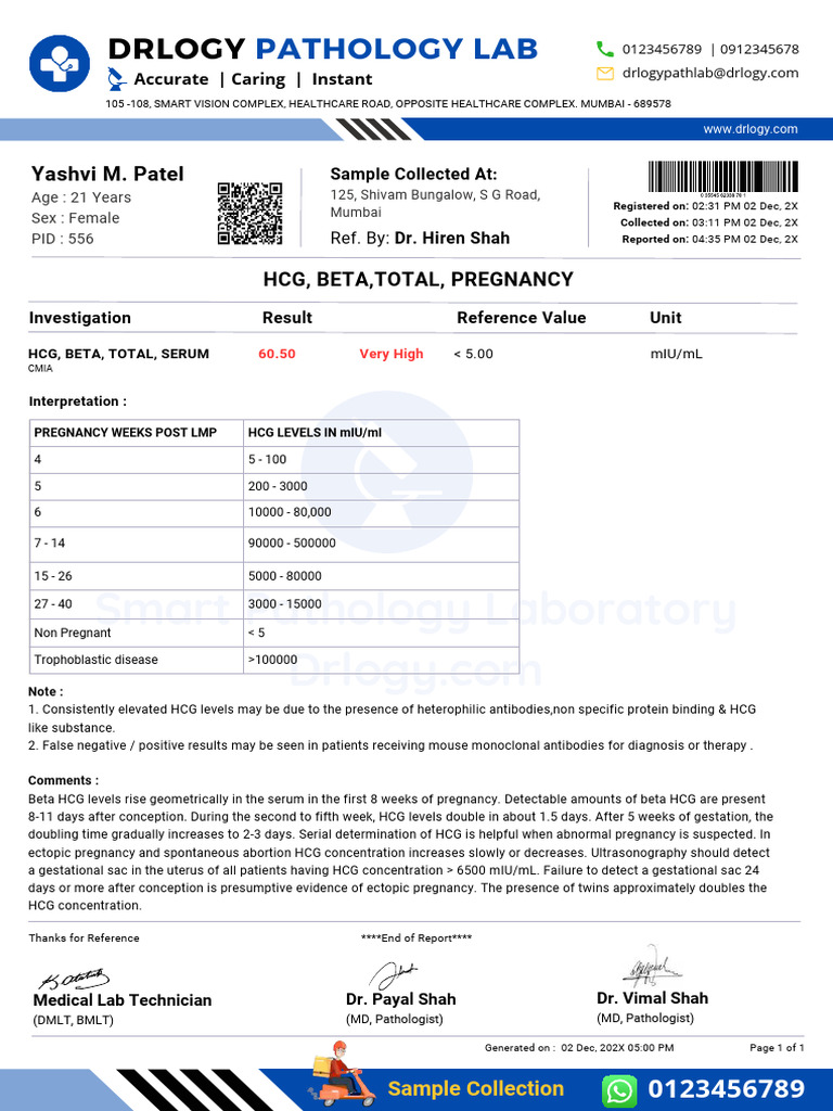 BETA HCG Test Report Format Example Sample Template Drlogy Lab Report ...