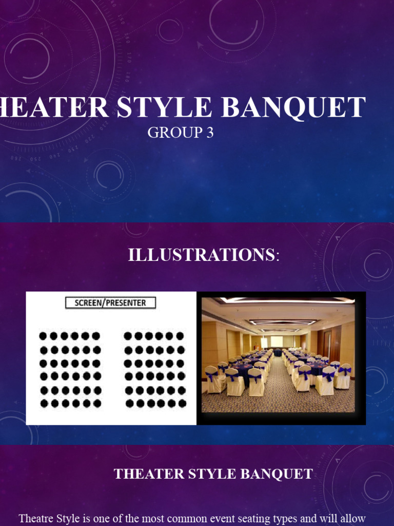 Group 3 Tle | PDF
