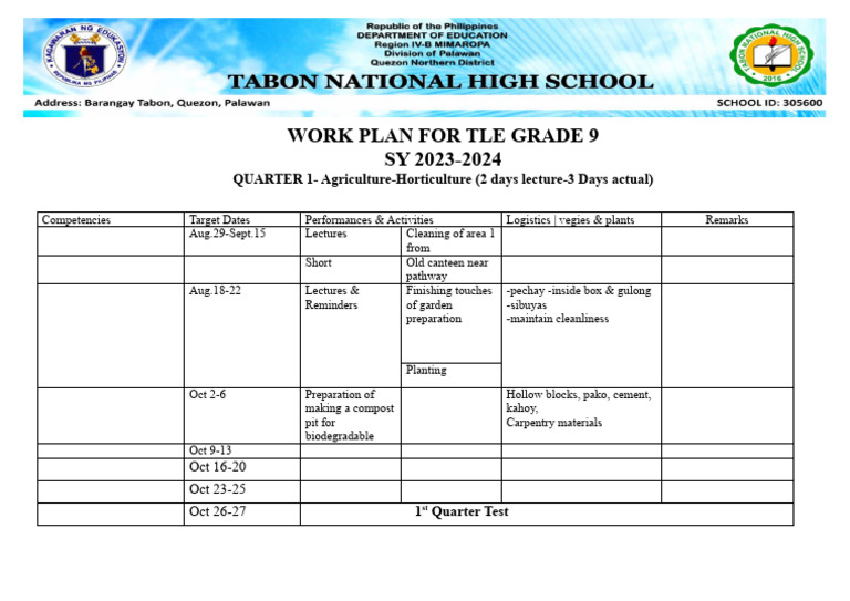 TLE Grade 9 Work Plan: Agriculture | PDF