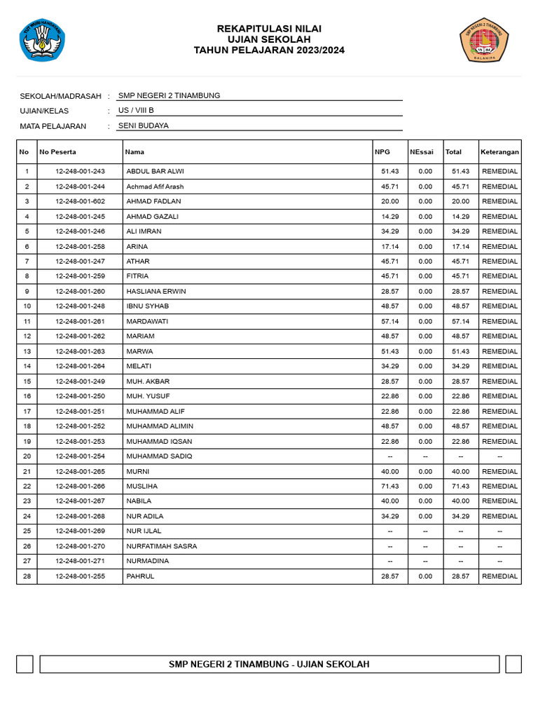 Rekapitulasi Nilai Ujian Semester 8B Sby | PDF