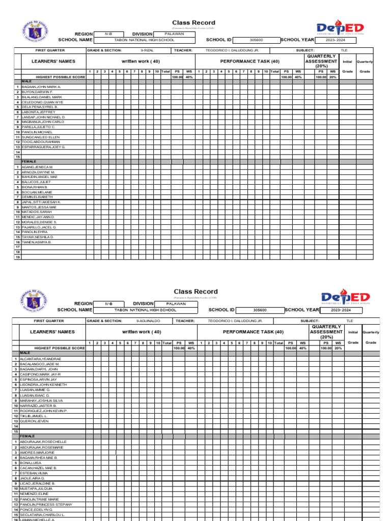 Tabon National High School Class Record | PDF