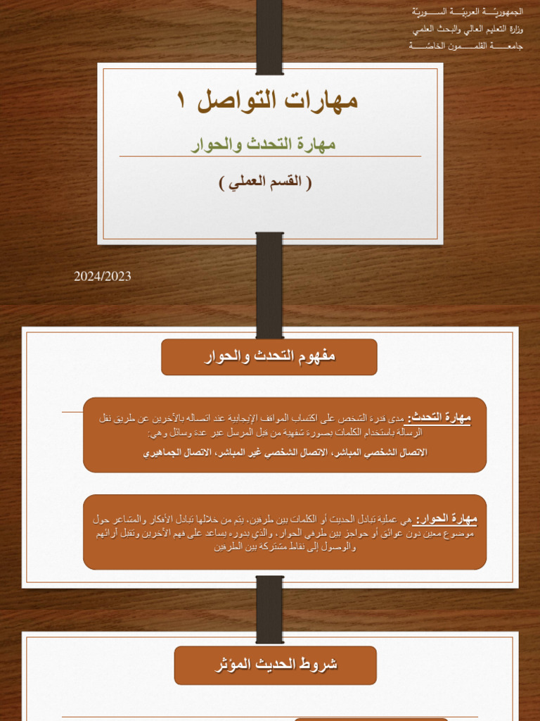 Communication Skills in Arabic | PDF
