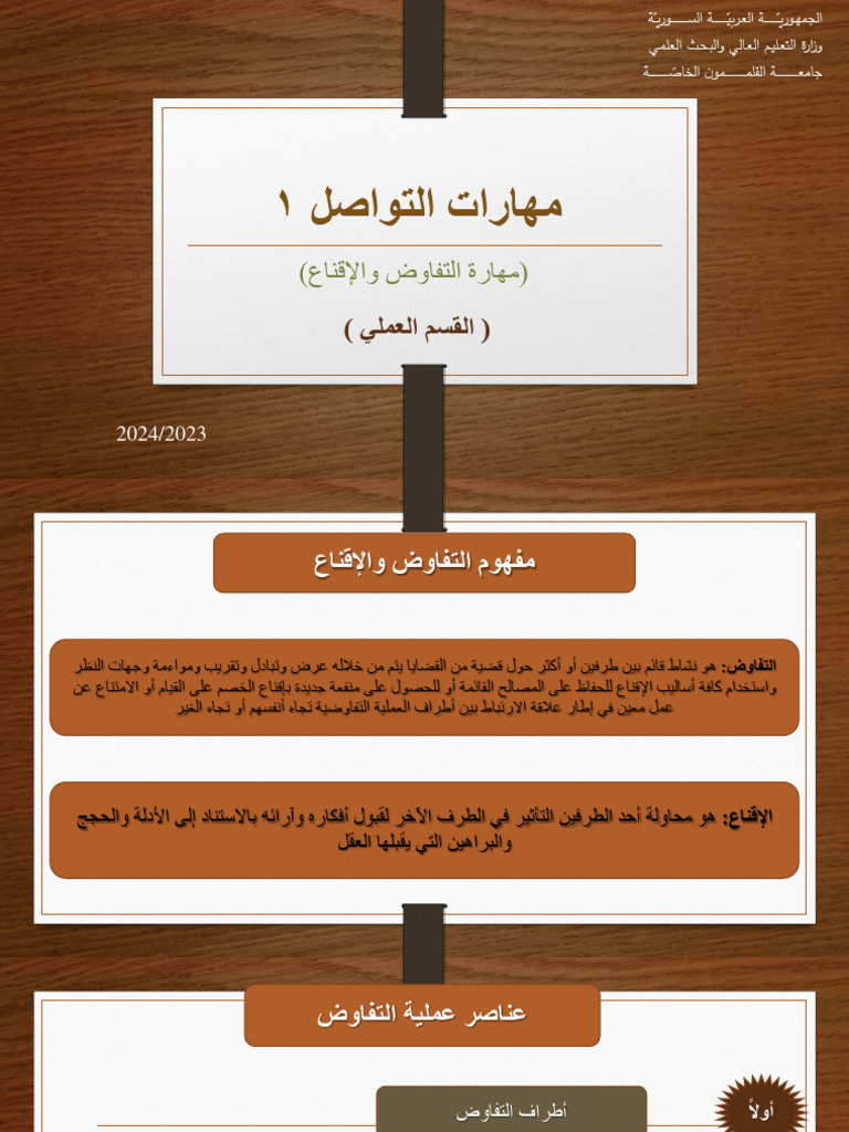 Communication Skills in Arabic | PDF