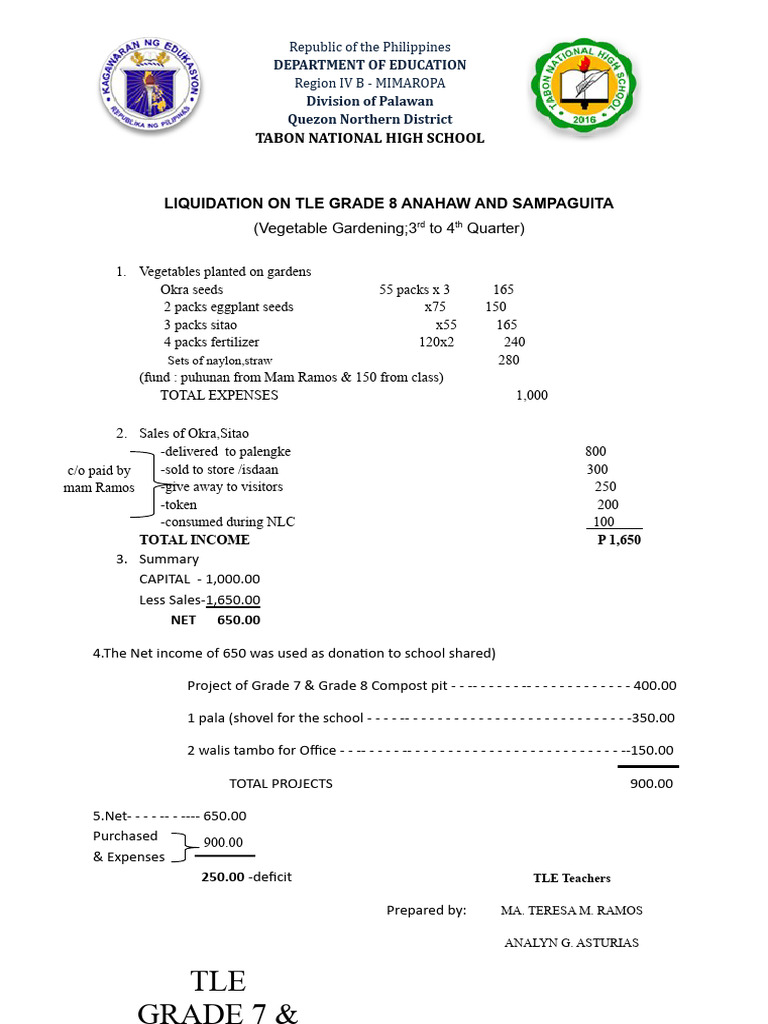 TLE Grade 7 & Grade 8 Projects | PDF | Horticulture | Agriculture