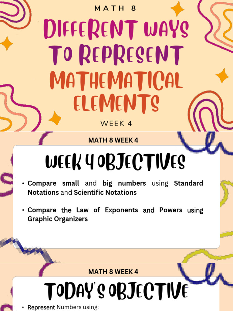 Math 8 T1 Week 4 Different Ways To Represent Mathematical Elements ...
