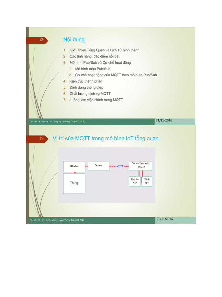 MQTT Document | PDF