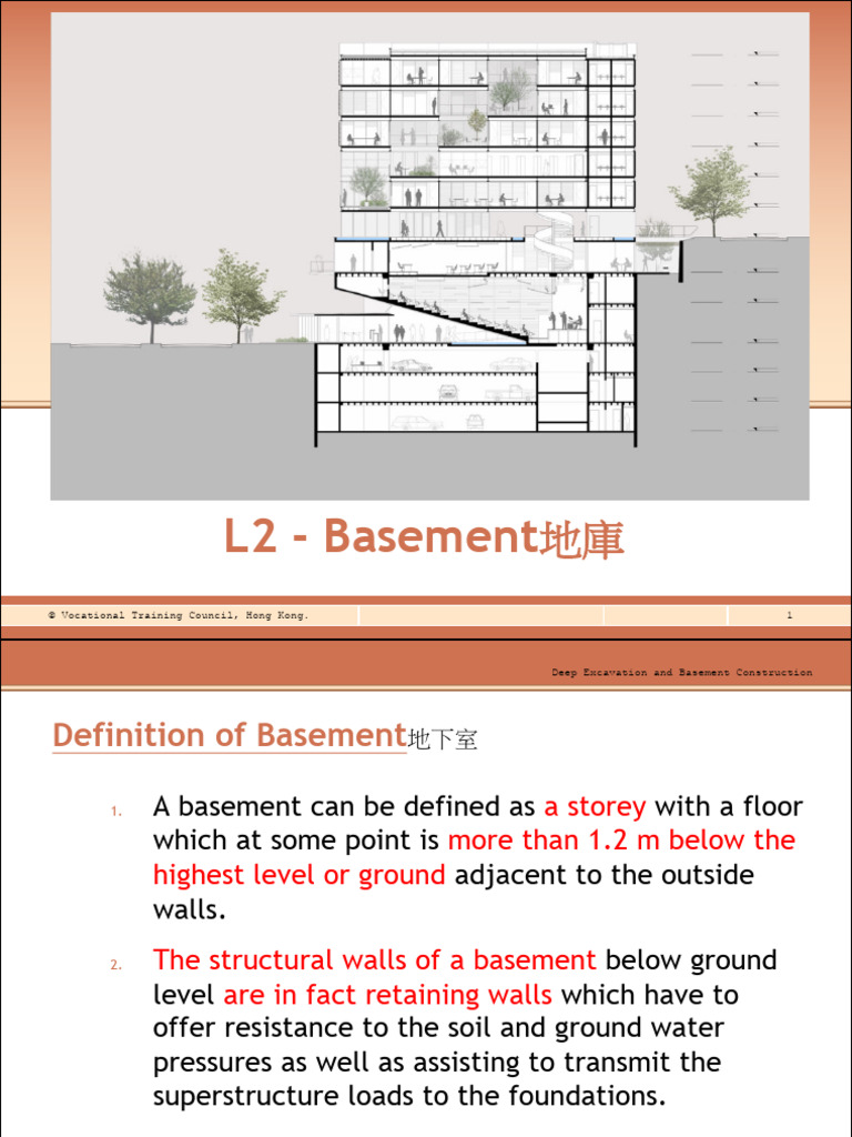 L2 Basement | PDF | Deep Foundation | Basement