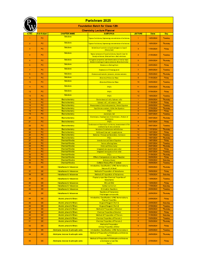 65f4767004107b0018f05bb3 - ## - Chemistry Planner - Parishram - 2025 | PDF