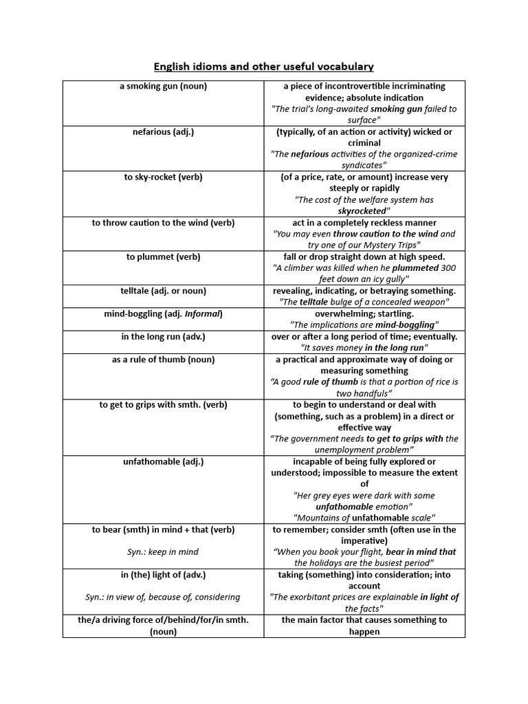 English Idioms and Other Useful Vocabulary | PDF | Adjective