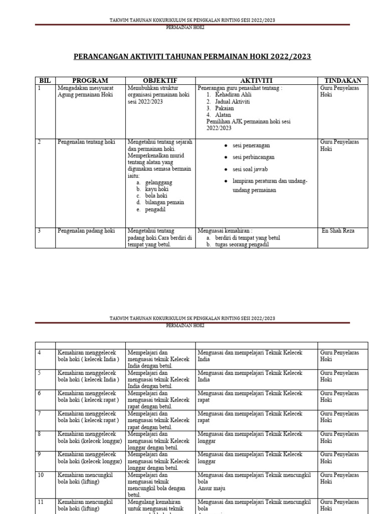Rancangan Tahunan Hoki 2022 | PDF