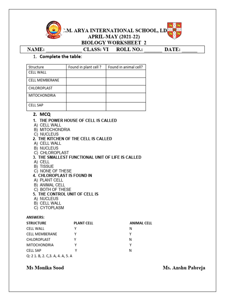 6-c-267-VI BIO WS 2 | PDF | Science & Mathematics