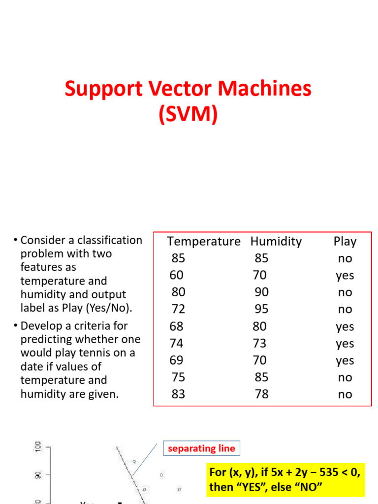 ML Support Vector Machines 2 | PDF | Support Vector Machine | Applied ...