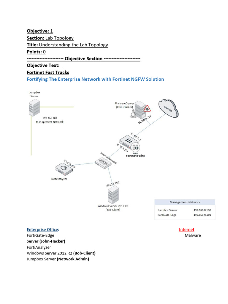 Fortinet NGFW Lab: SSL and IPS Setup | PDF | Malware | Antivirus Software