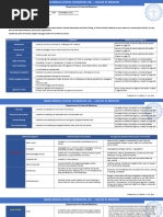 What Is GIB | PDF | Medical Specialties | Digestive System