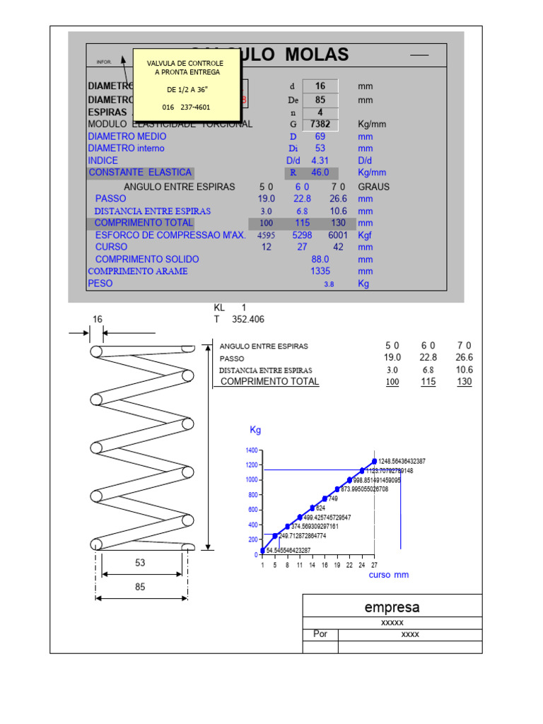 Cálculo de Molas | PDF