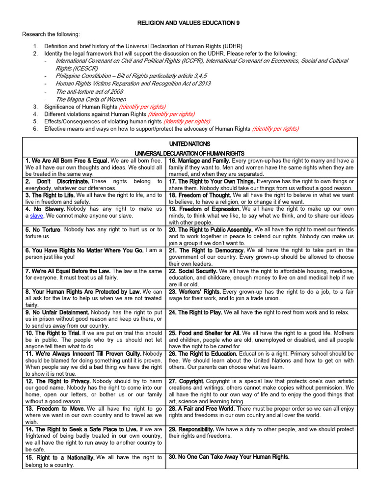UDHR Students | PDF | Human Rights | Rights