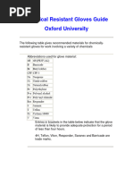OSHA Glove Selection Chart | PDF