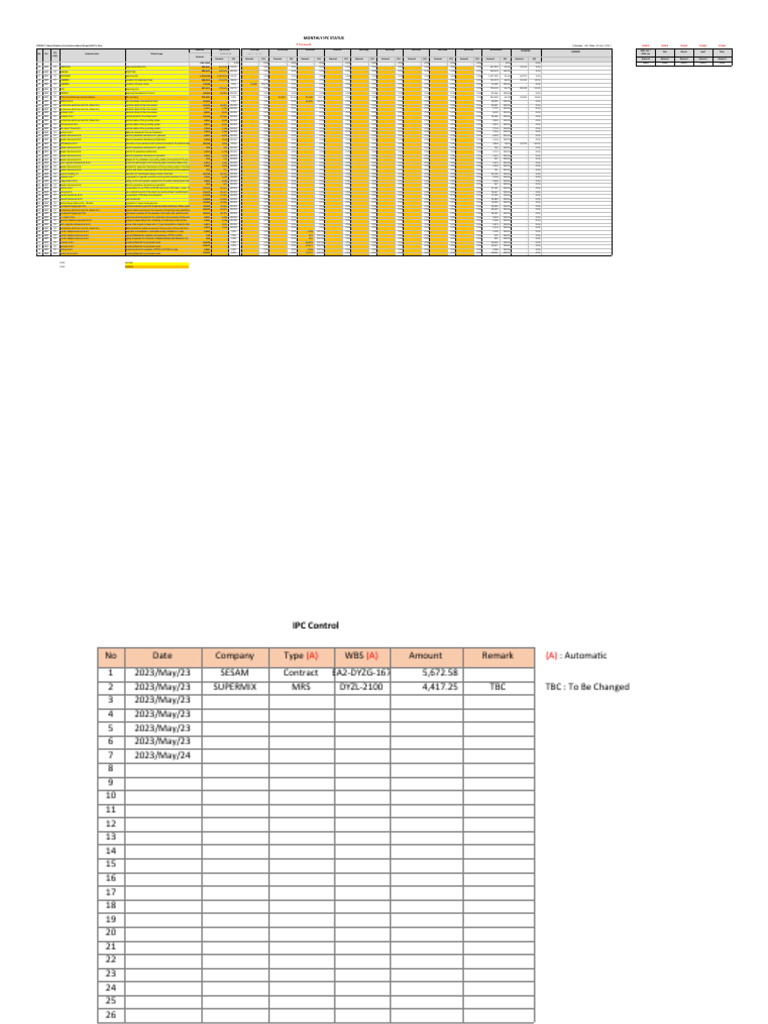 MEP IPC Status | Download Free PDF | Civil Engineering
