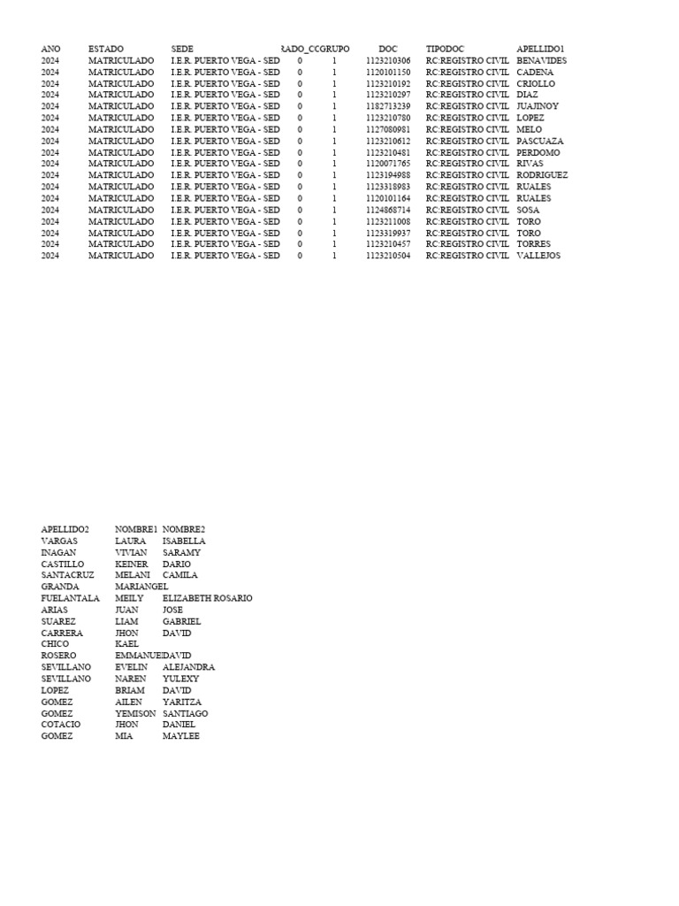 Simat 2024 Ultimo | PDF