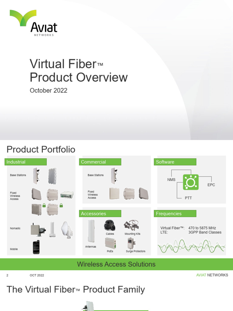 Product Overview Virtual Fiber 2022-OCT-05 | PDF | Radius | Mimo