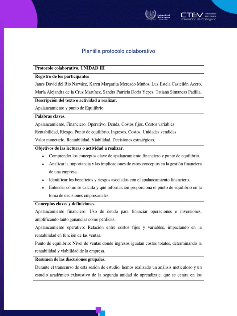 Apalancamiento y Punto de Equilibrio | PDF | Apalancamiento (Finanzas) | Business