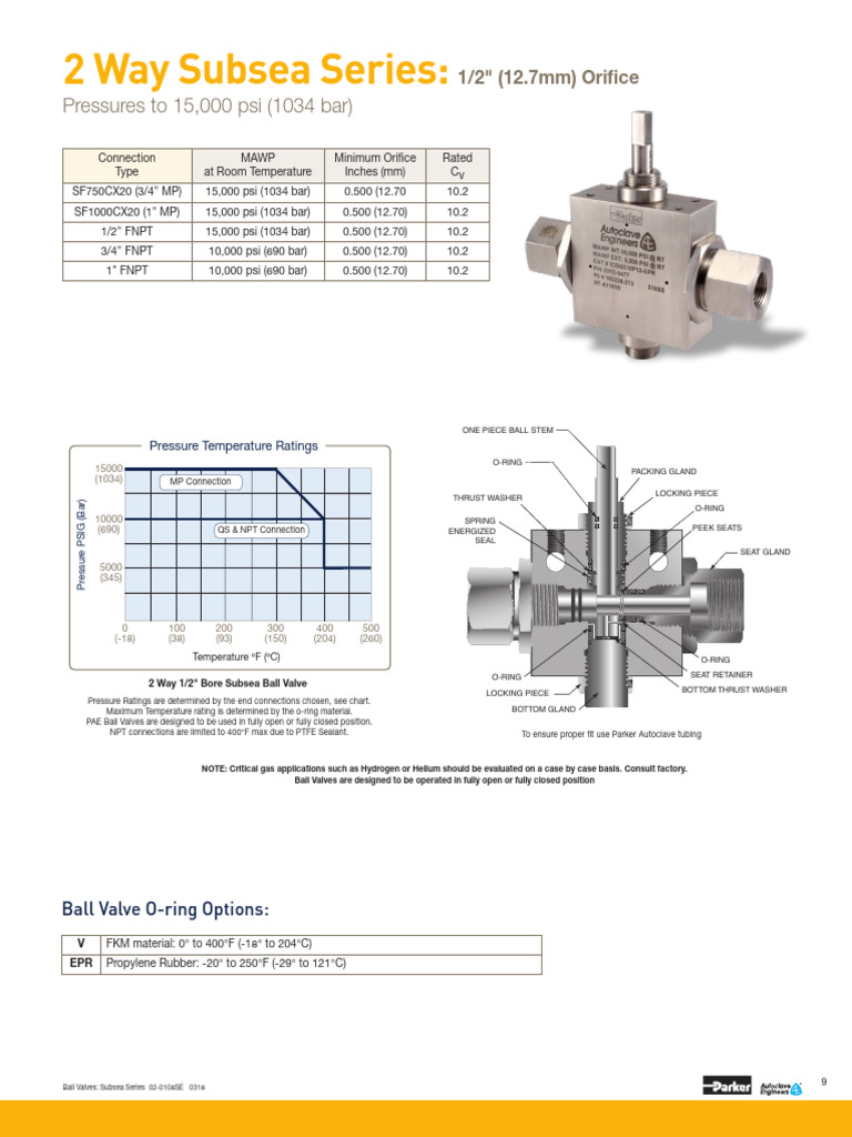 Parker Subsea Ball Valves Catalog | Download Free PDF | Valve | Mechanical Engineering