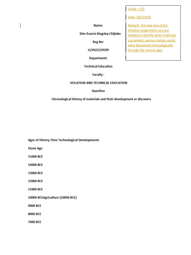 Dim-Francis Kingsley Chijioke FIRST ASSIGNMENT | PDF | Tools | Stone Age