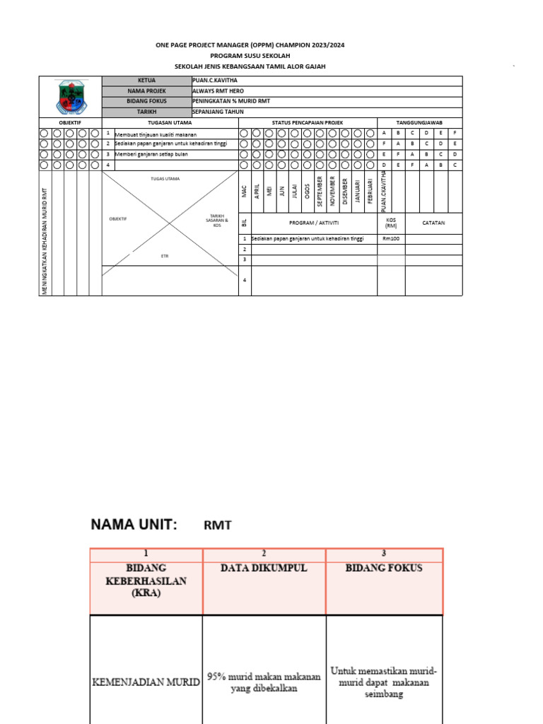 Oppm RMT | PDF