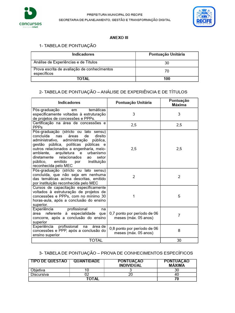 anexo-iii-tabela-de-pontuacao-20240326083846 | PDF | Pós-graduação