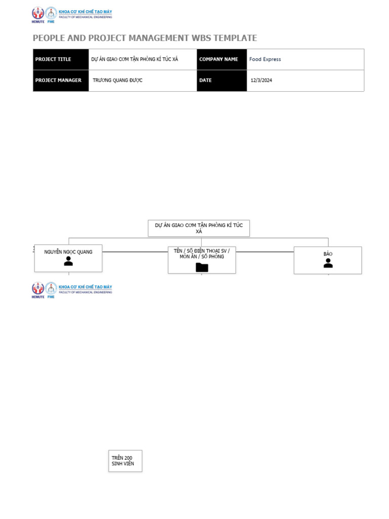 06 WBS People and Project Management Nhóm 12 | PDF