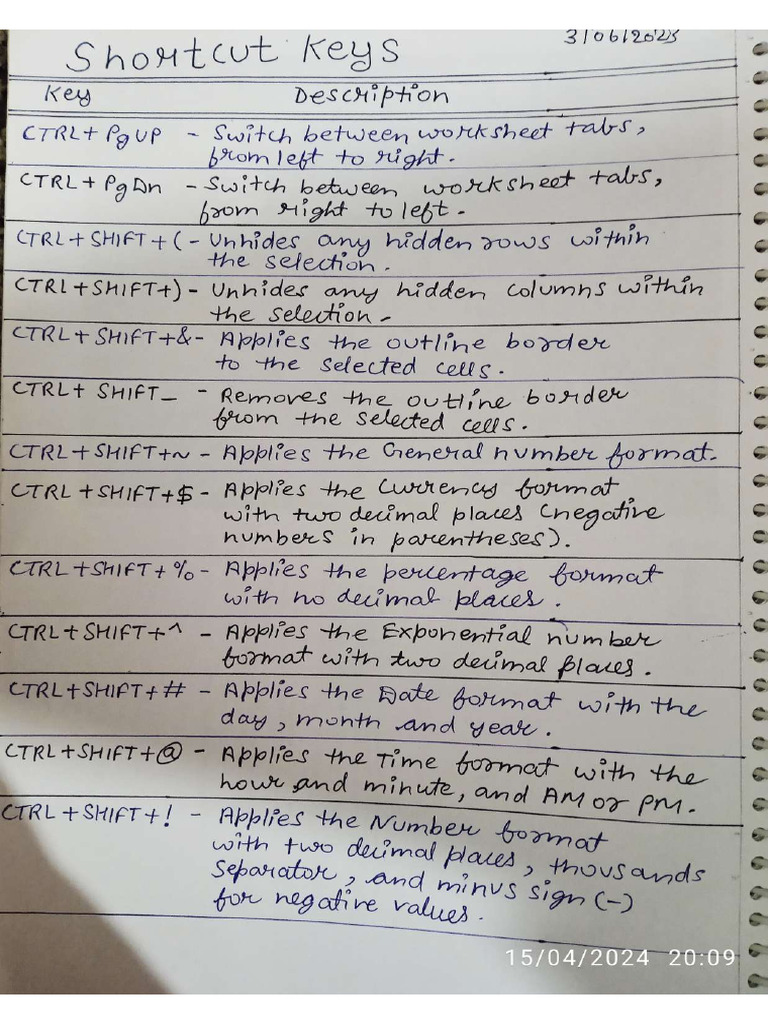 Advance Excel Shortcuts | PDF