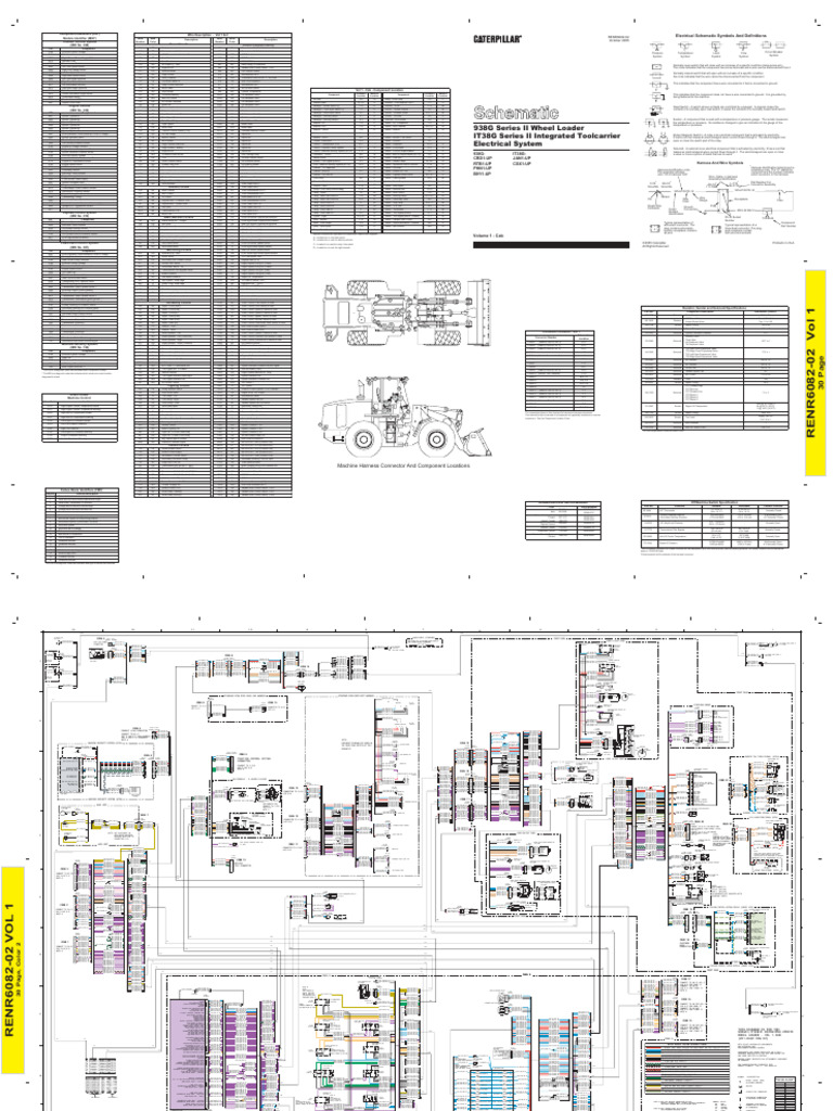 Cat.dcs.Sis.controller[1]938gll | PDF | Switch | Throttle
