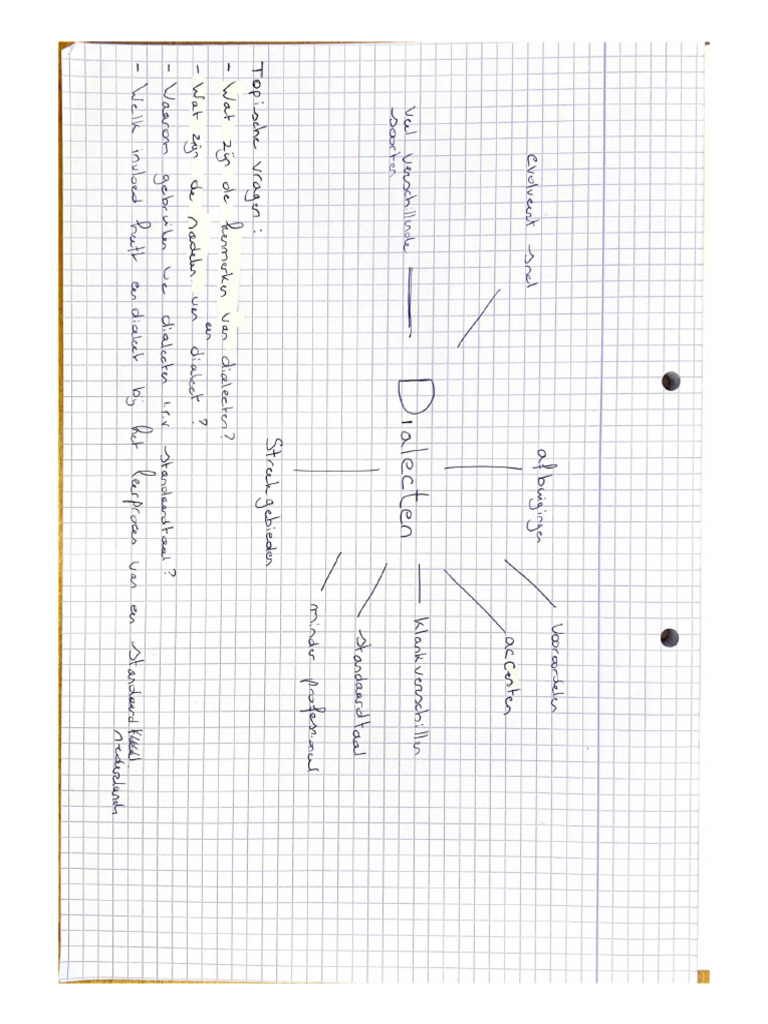 Dialecten | PDF
