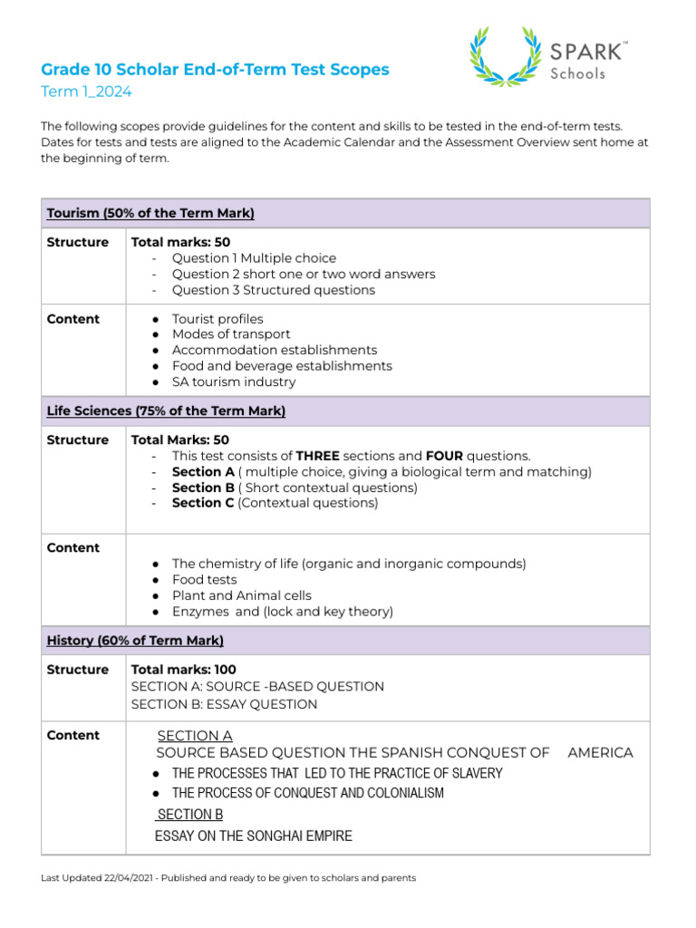 2024 - Grade 10 - Term 1 - Test - Exam - SCOPES.-1 | PDF | Linguistics ...
