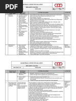 CSHP Program Template - Simplified - (Sample Final) | PDF | Personal ...