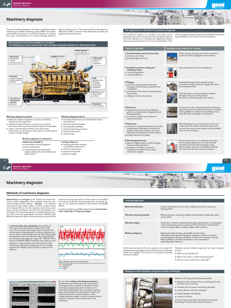 Machinery Diagnosis and Vibration Analysis | PDF | Machines | Classical ...