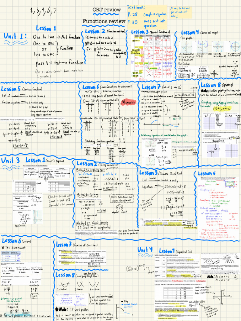 Math | PDF | Algebra | Mathematics