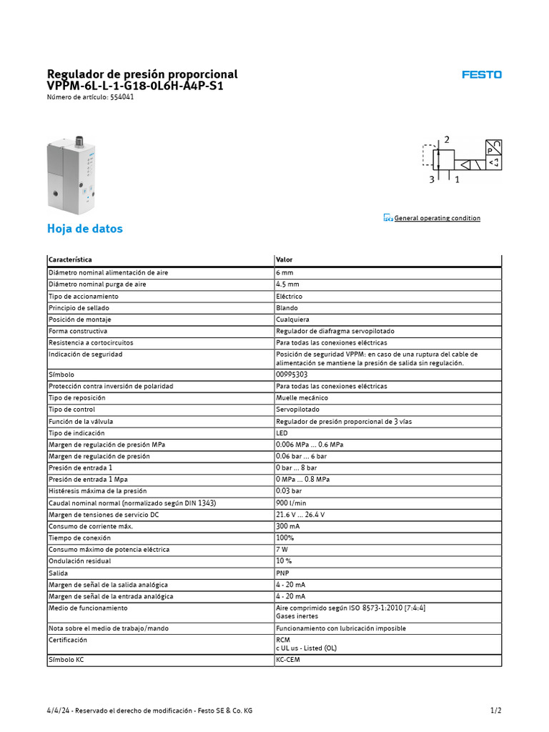 Datasheet | PDF | Materiales