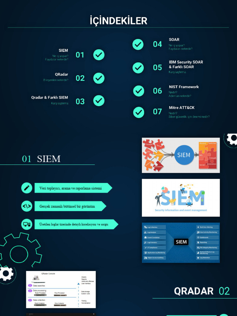 Siber Güvenliğe Giriş | PDF